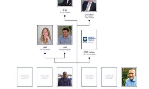 Security Services & Fire Safety Systems - Kings Secure Technologies